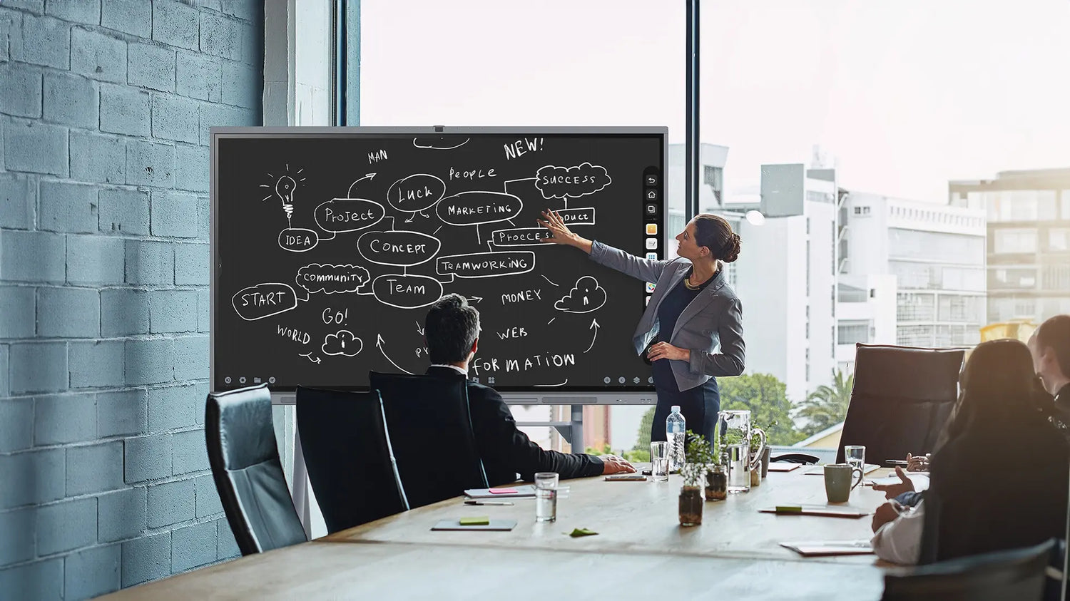 Armer® | Smart Whiteboard Interactive Display for Classroom and Office ...