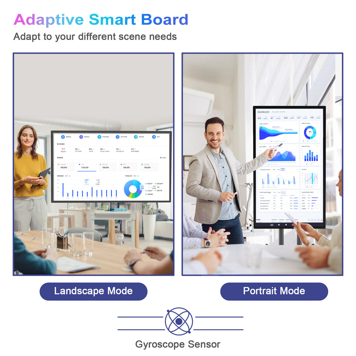Erect 43 inch Electronic Digital Live Smart Board | Armer Board
