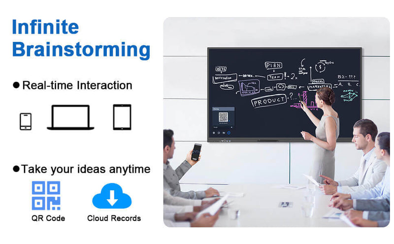 Armer Board Vista 55 inch 4K UHD Electronic Whiteboard | Armer Board